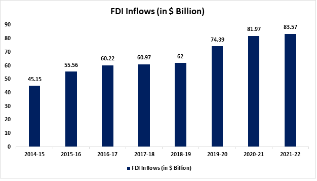 Valuations under Foreign Exchange Law - Corporate Professionals